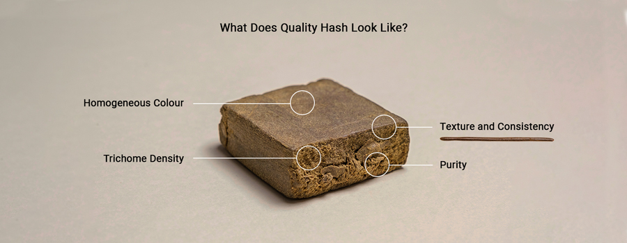How to Avoid Poor-Quality Hash - RQS Blog