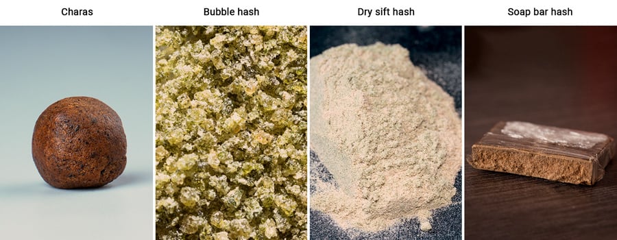 How to Avoid Poor-Quality Hash - RQS Blog